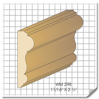 Chair Rails Molding Knives
