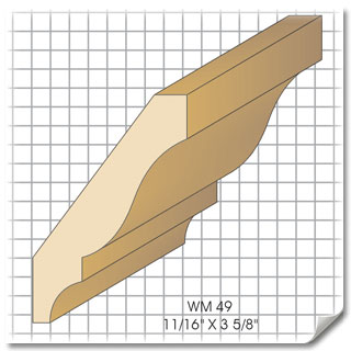 Crown Molding Knives